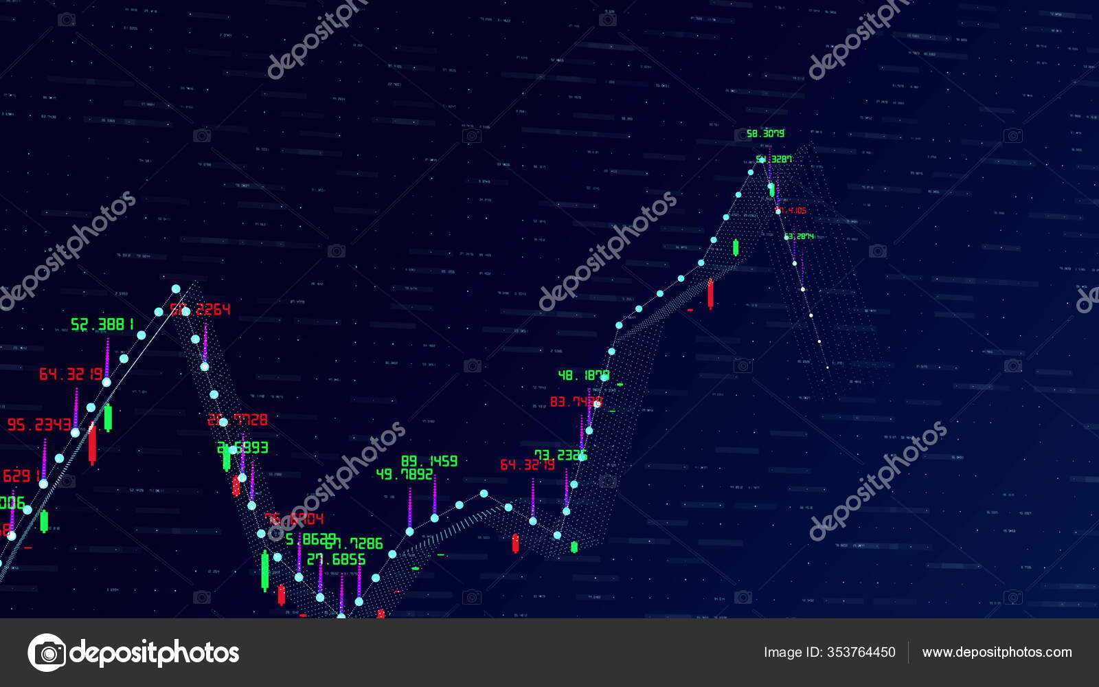 Financial graph and data showing a steady increase in profits, growing ...