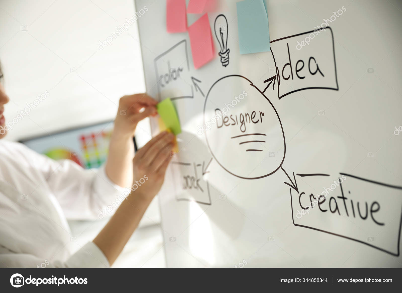 Designer Putting Note Whiteboard Diagram Closeup Stock Photo by ...