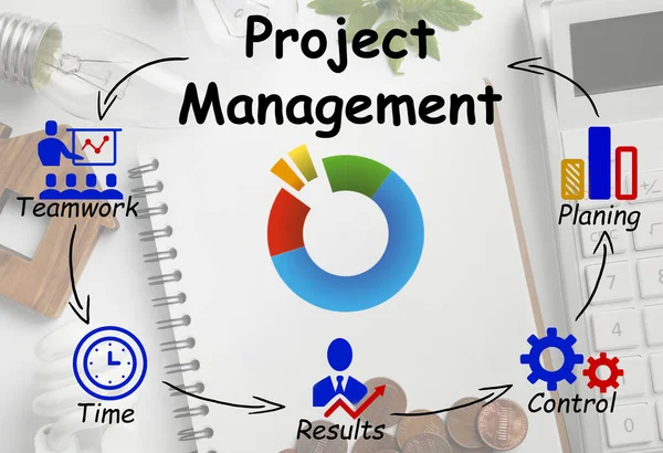 Beautiful Background Images For Project Management - Infoupdate.org