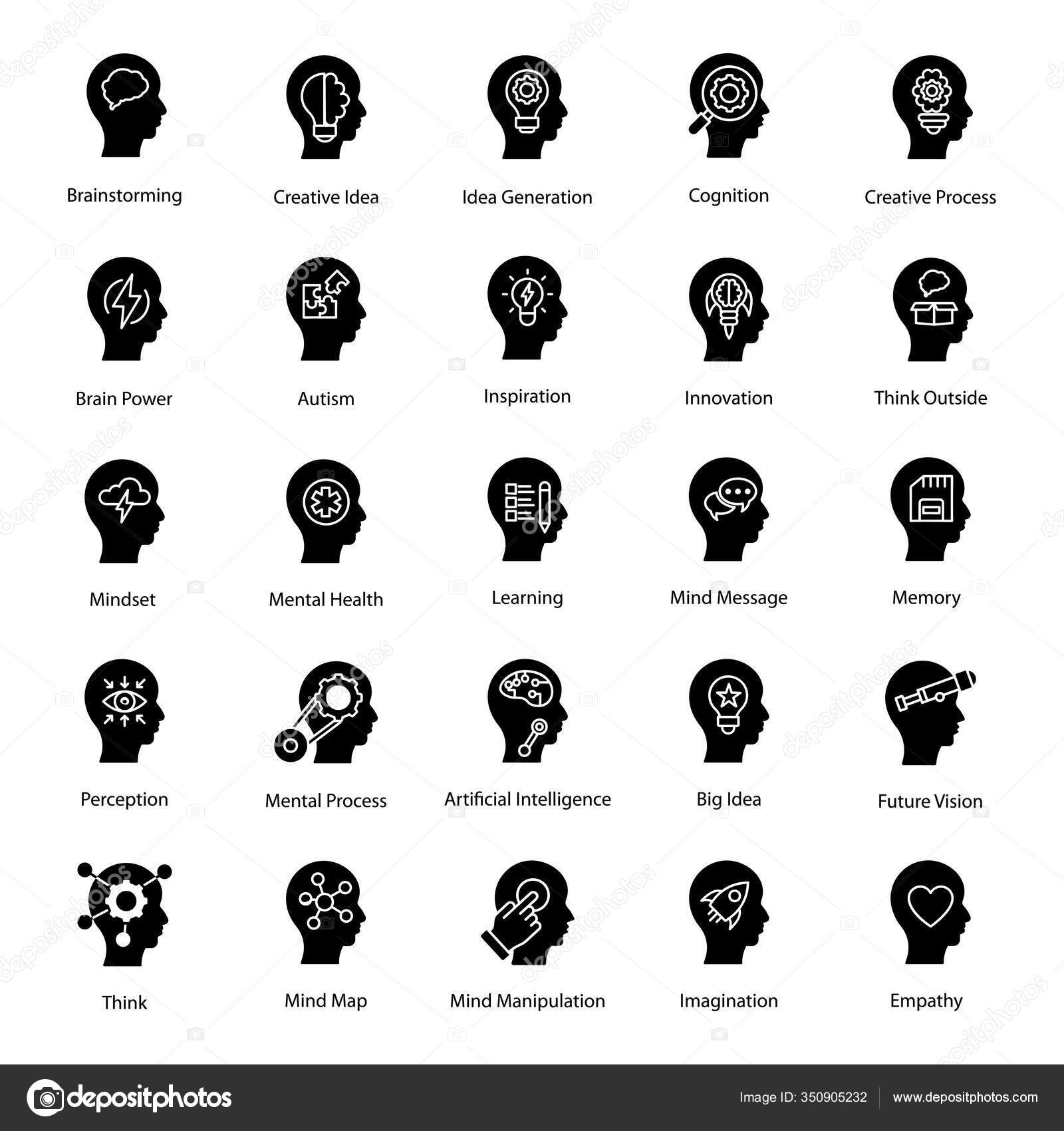 Creative Set Strategic Thinking Cognitive Practical Process Designs ...
