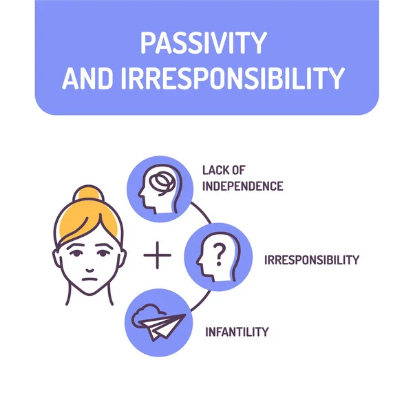 105 Passivity Vector Images | Depositphotos