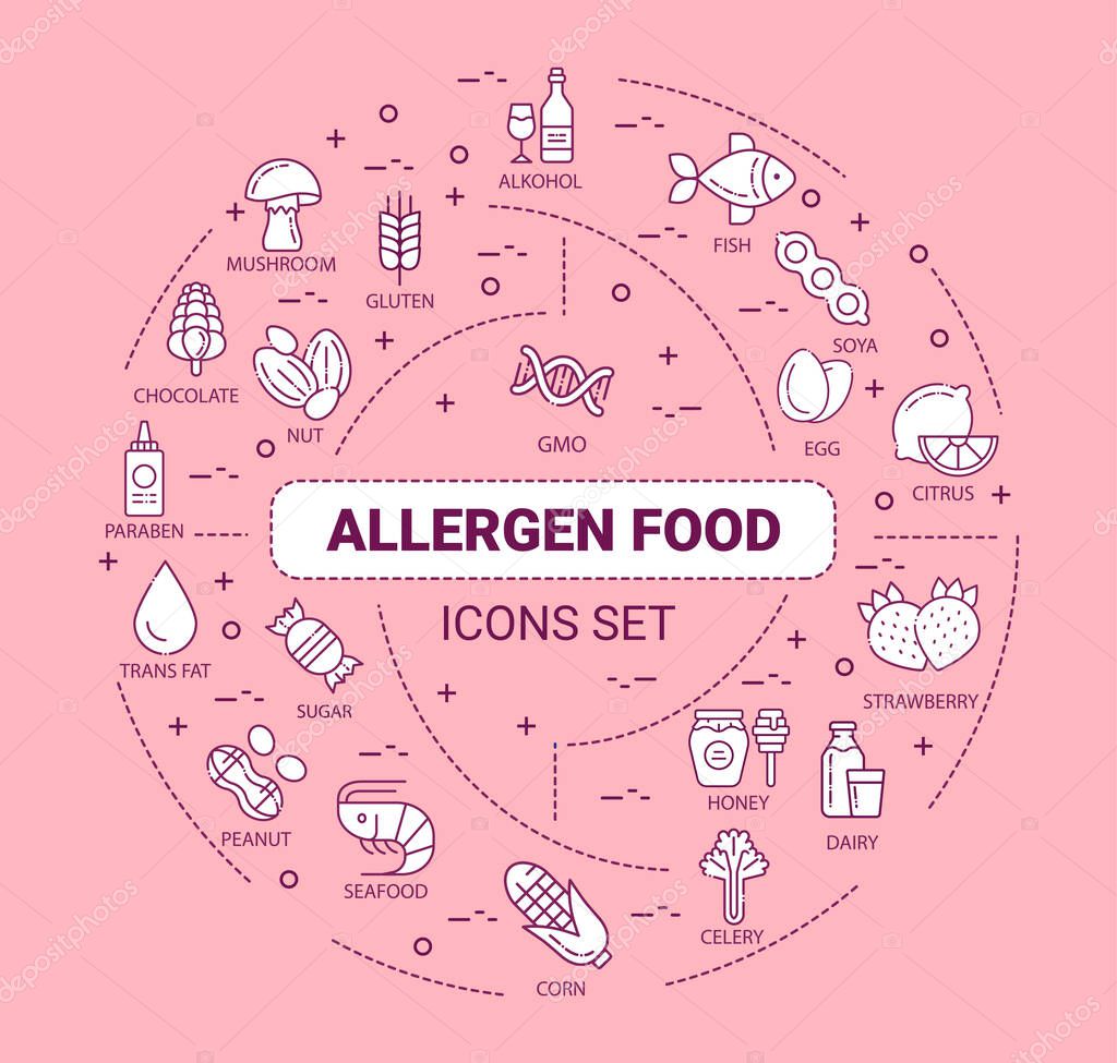 Banner web de alimentos para la alergia. Ingredientes alérgicos ...