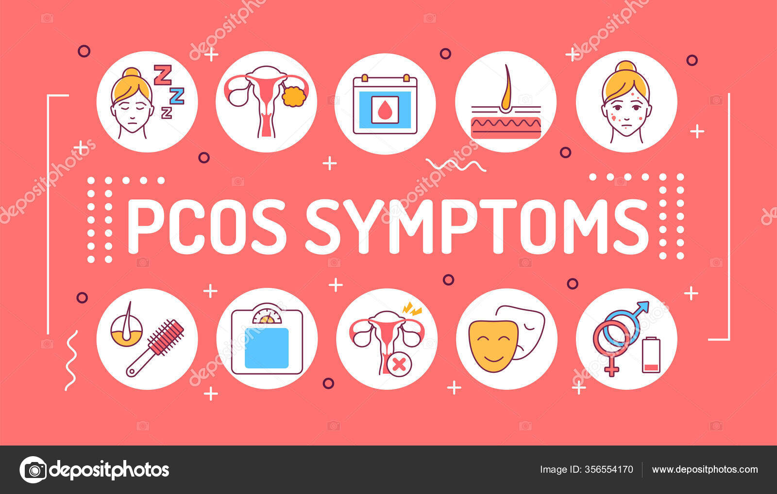 Pcos Symptoms Word Lettering Typography Female Reproductive System ...