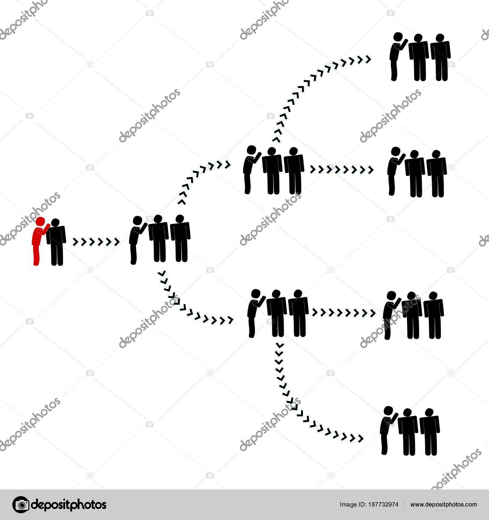 Gossip People Symbol Stock Vector by ©kbl.emine 187732974