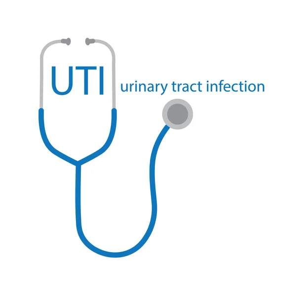 Urinary tract infection Vector Art Stock Images | Depositphotos