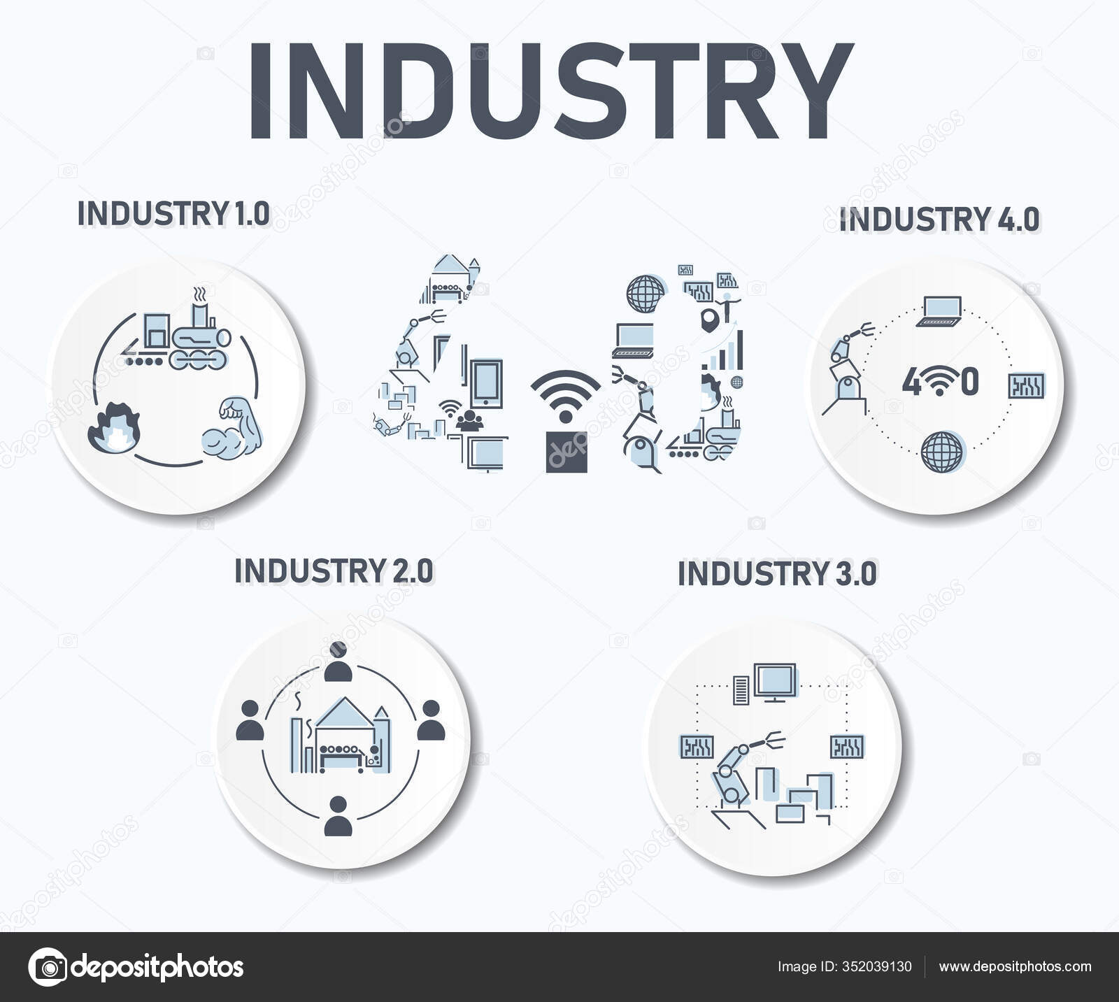 Industry Infographic Icon Industrial Revolution Steam Power Manufactory ...