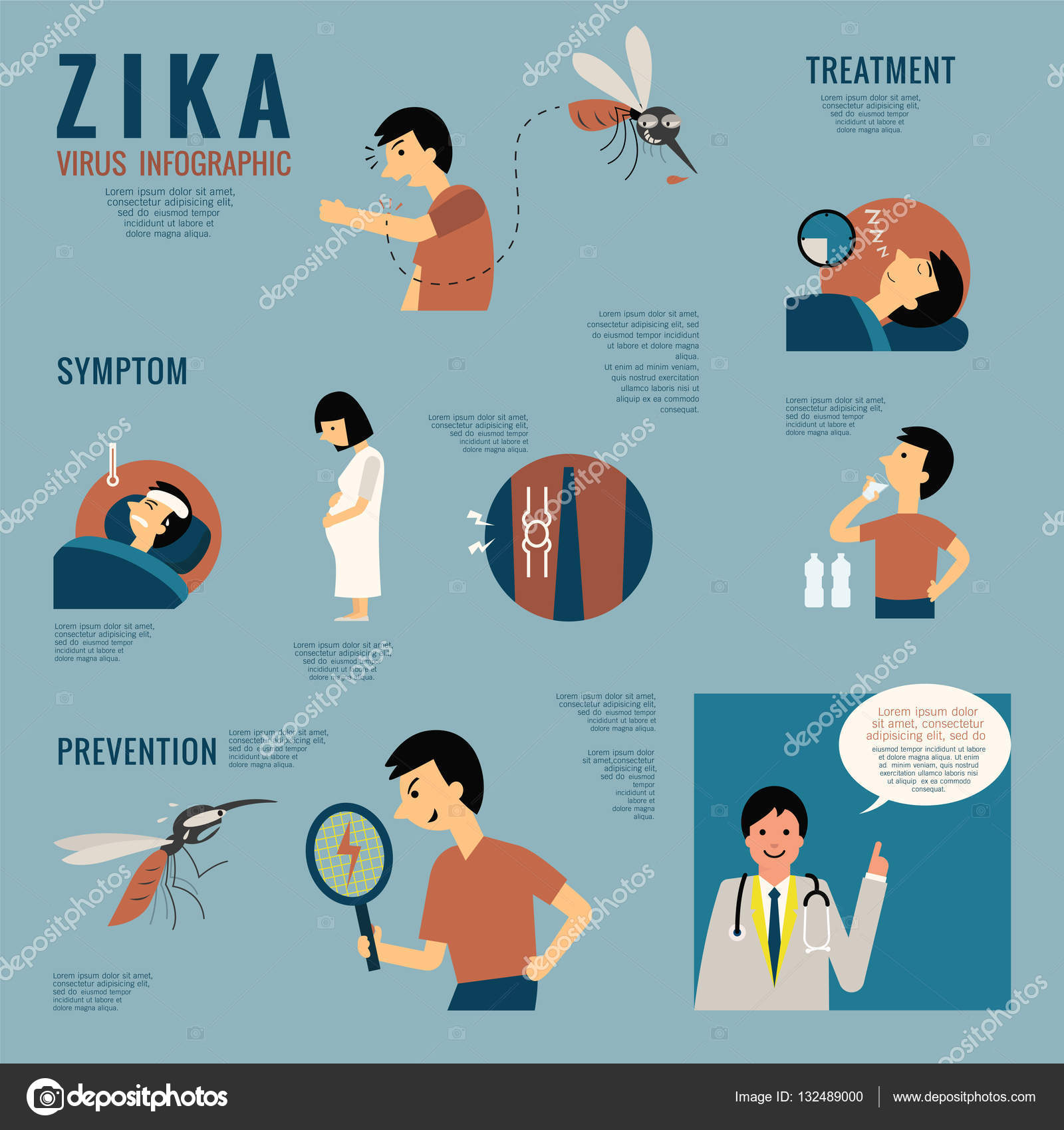 Infografía del virus del Zika Vector de stock #132489000 de ©jesadaphorn