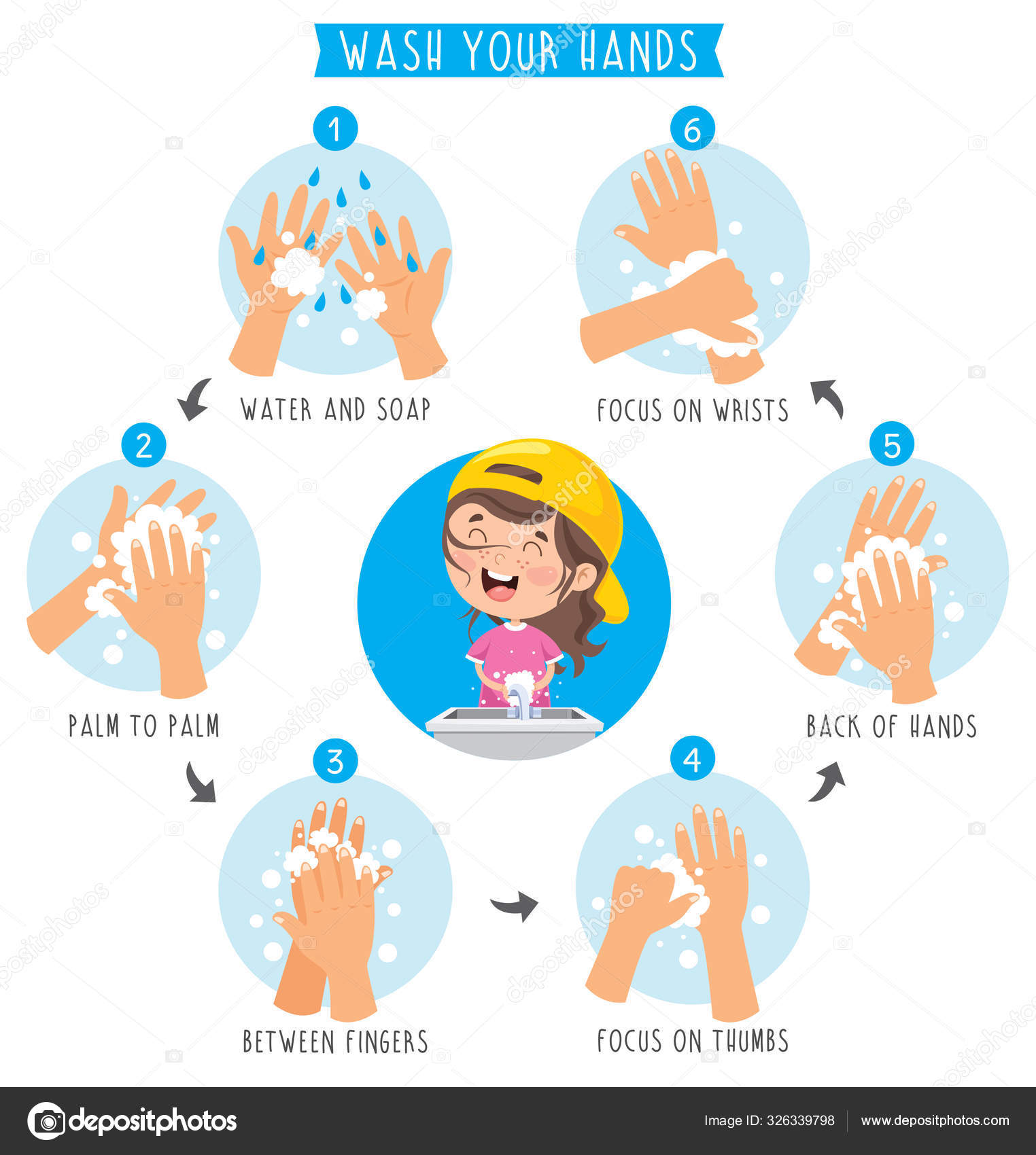 Kids Washing Hands Clip Art Best Kids Washing Hands Illustrations,