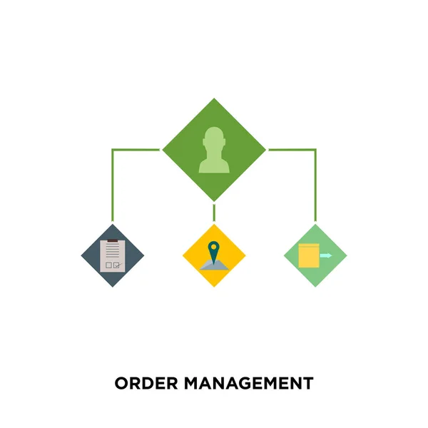 Order management Stock Photos, Royalty Free Order management Images ...