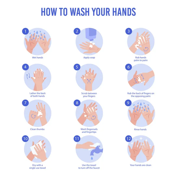 Vector Illustration Washing Hands Stock Vector Image by ©yusufdemirci ... Vector Illustration Washing Hands Stock Vector Image by ©yusufdemirci ...