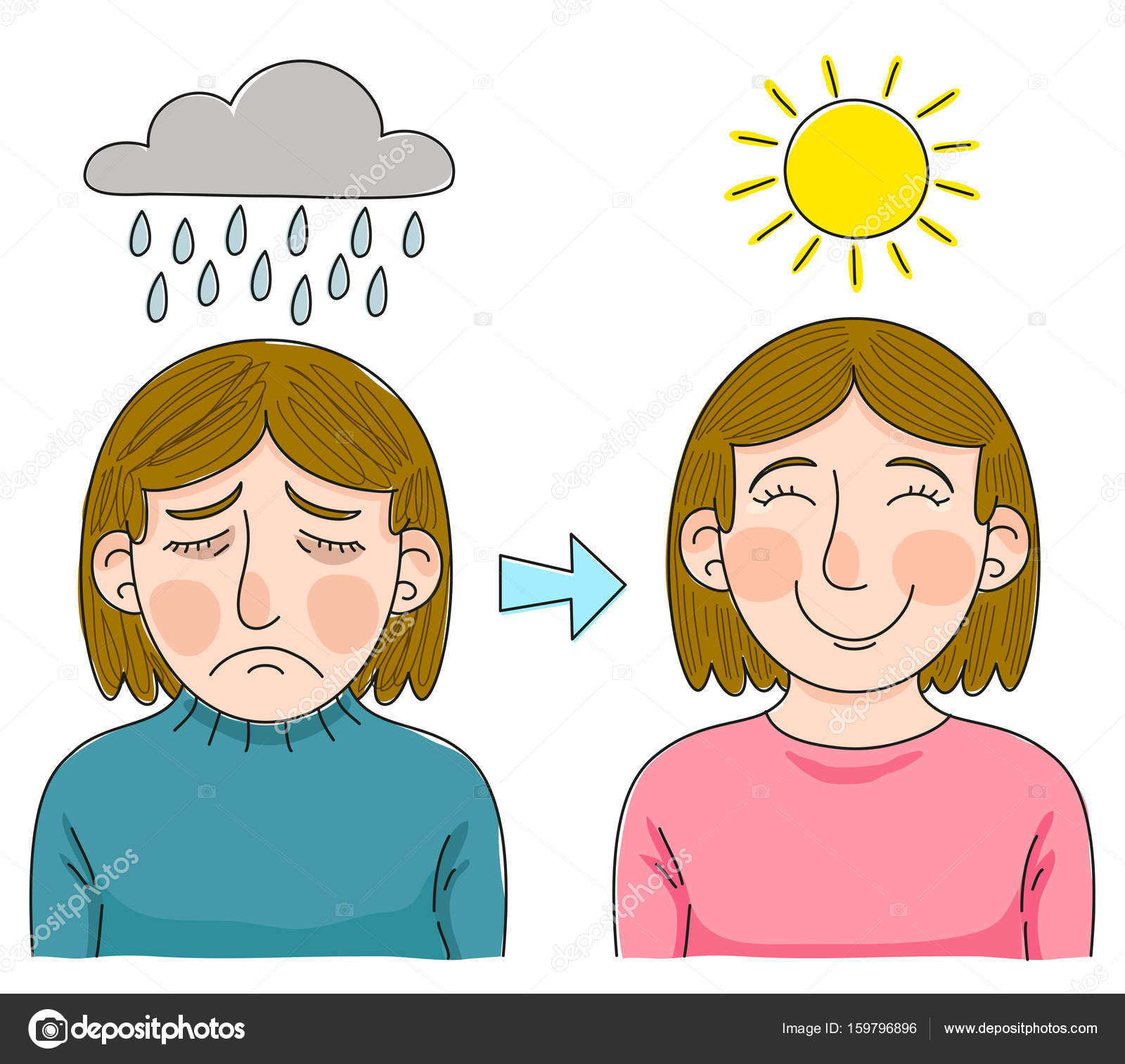 Clipart Happy Sad