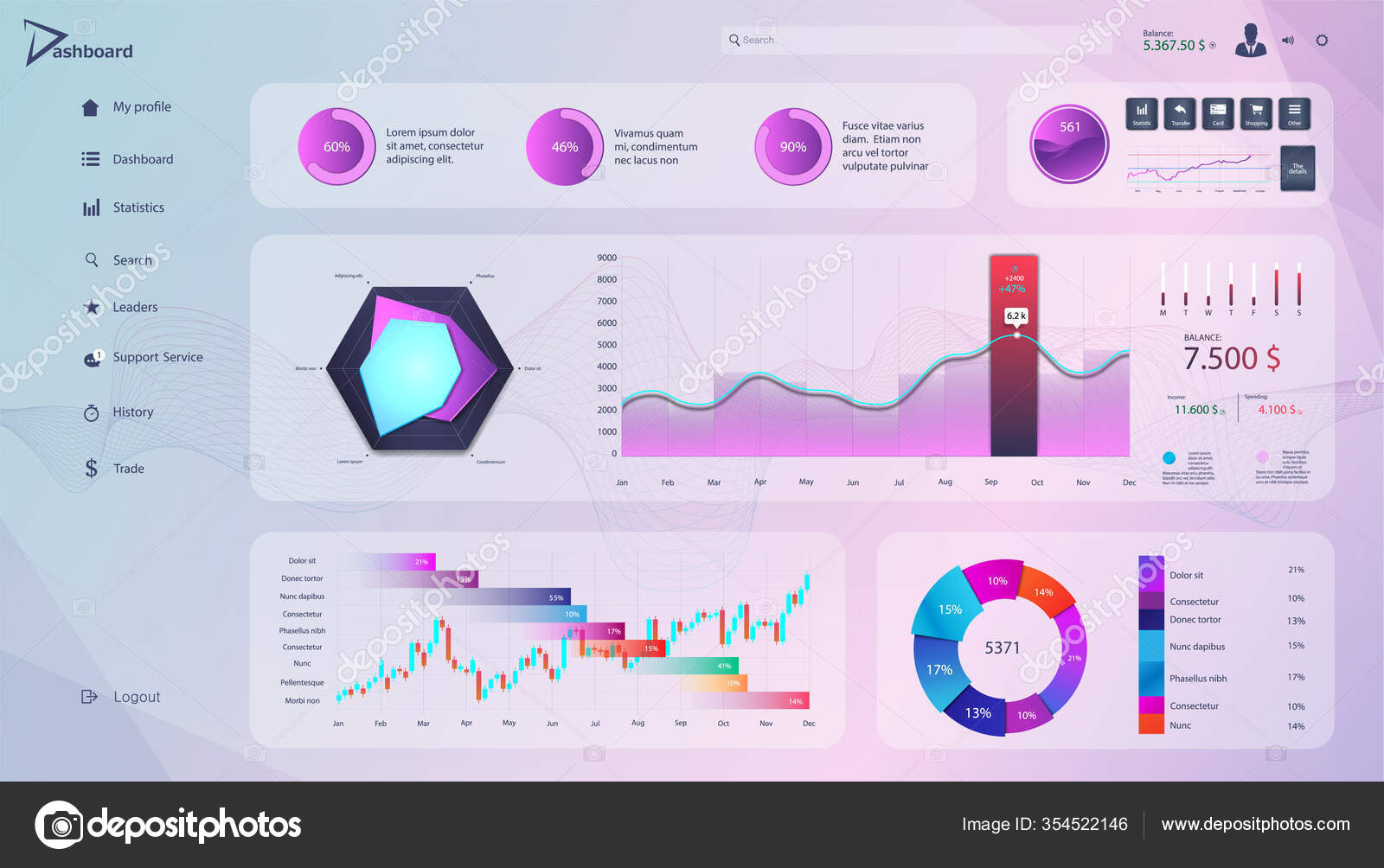 Purple pink dashboard for UI admin panel Stock Vector by ©sergeybitos ...