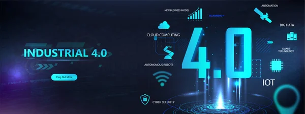 Industry 4.0 futuristic banner Stock Vector Image by ©sergeybitos.mail ...