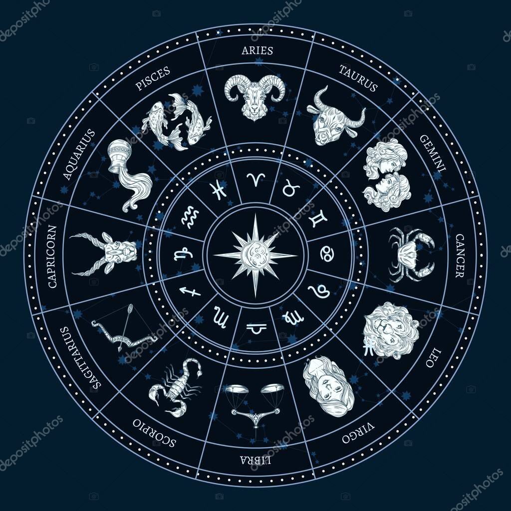 Círculo Del Zodíaco Horóscopo Redondo Con Cancer Scorpio Y Piscis