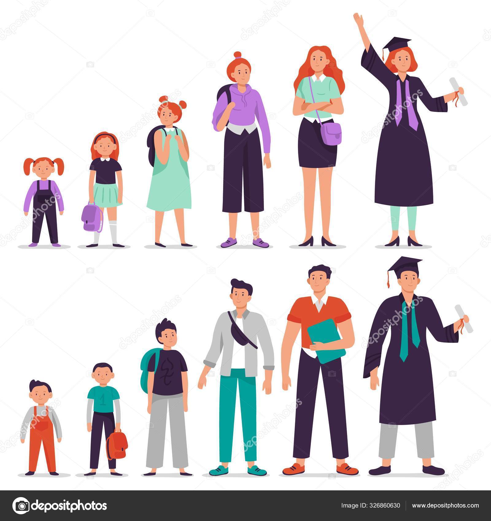 Different ages students. Little boy and girl, primary and secondary ...