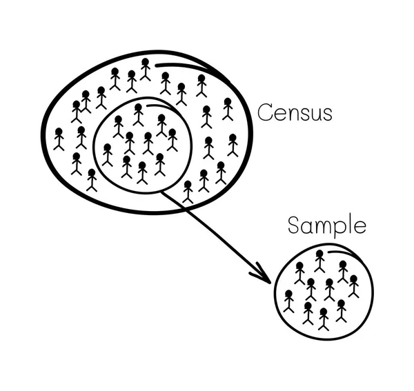 Assumption Stock Vectors, Royalty Free Assumption Illustrations ...