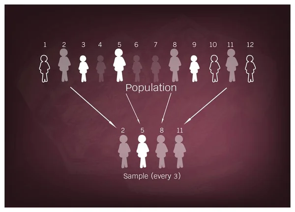 Research Process Sampling from A Target Population Stock Vector Image ...