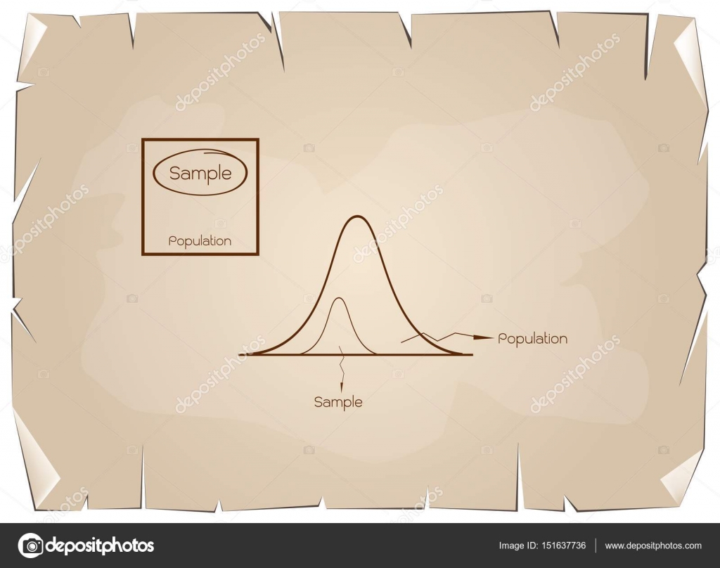 Normal Distribution Curve with Research Process Sampling Stock Vector ...