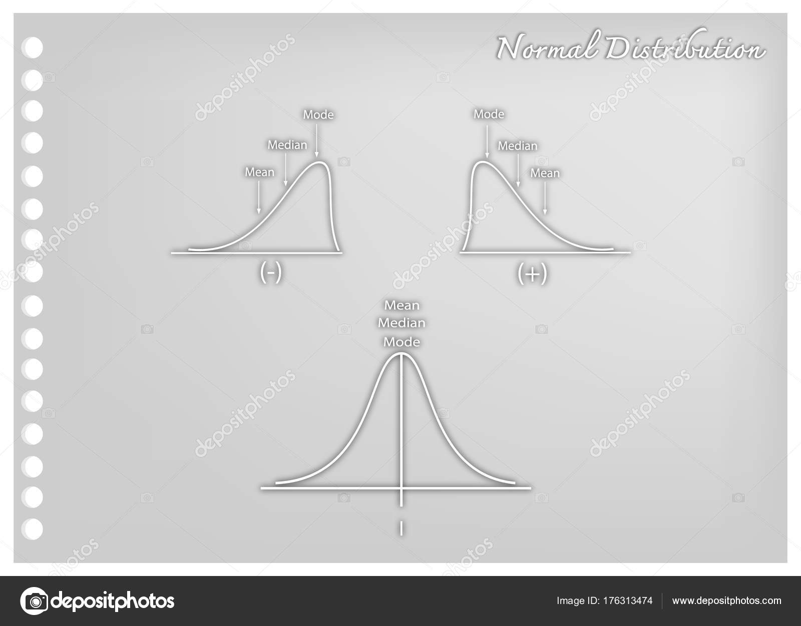 Paper Art Collection of Positve and Negative Distribution Curves Stock ...