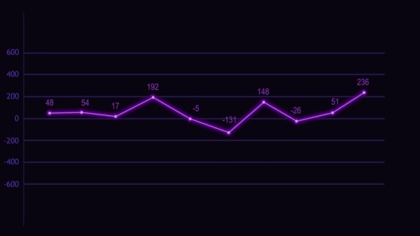 Loop Animation Business Infographics Charts Bar Stats Appearing Showing ...