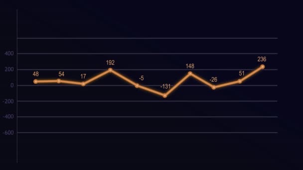 Loop Animation Business Infographics Charts Bar Stats Appearing Showing ...