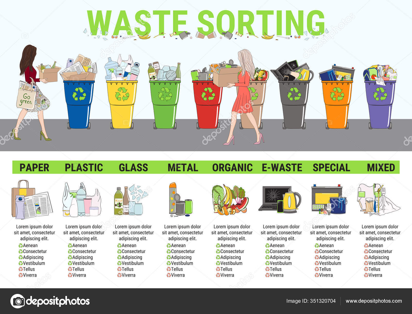 Waste Infographic Sorting Garbage Segregation Recycling Infographics ...