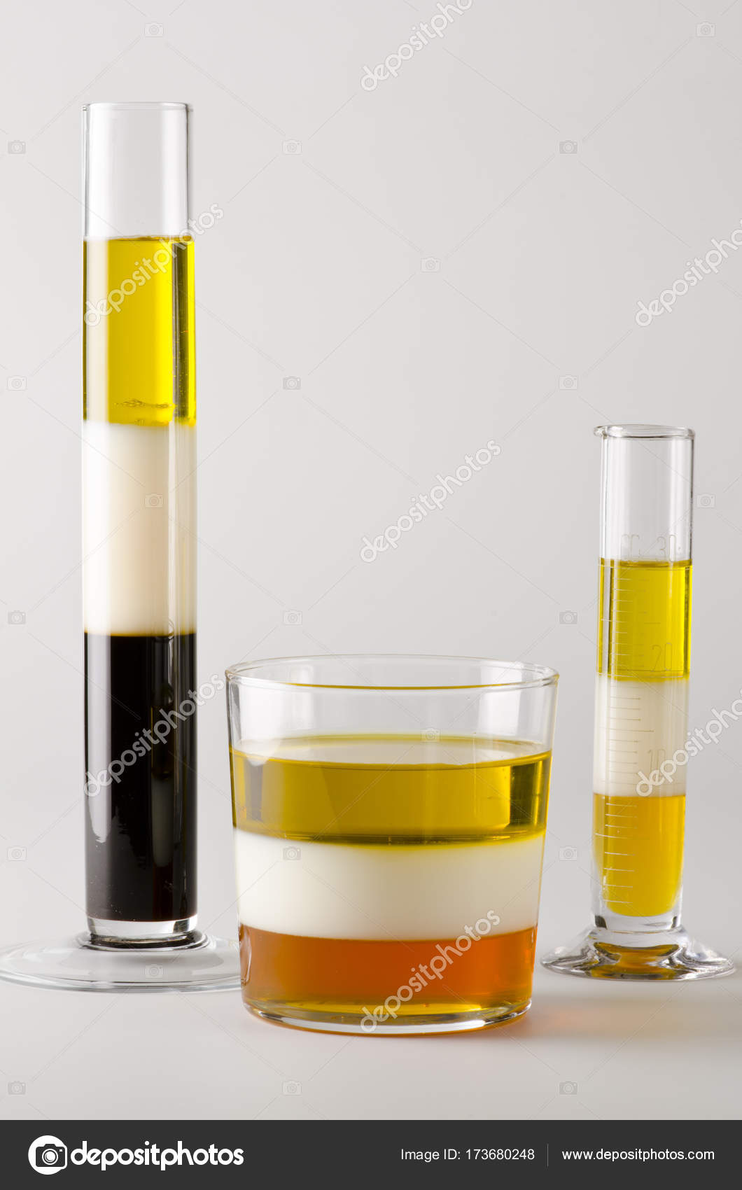 Insoluble Liquids