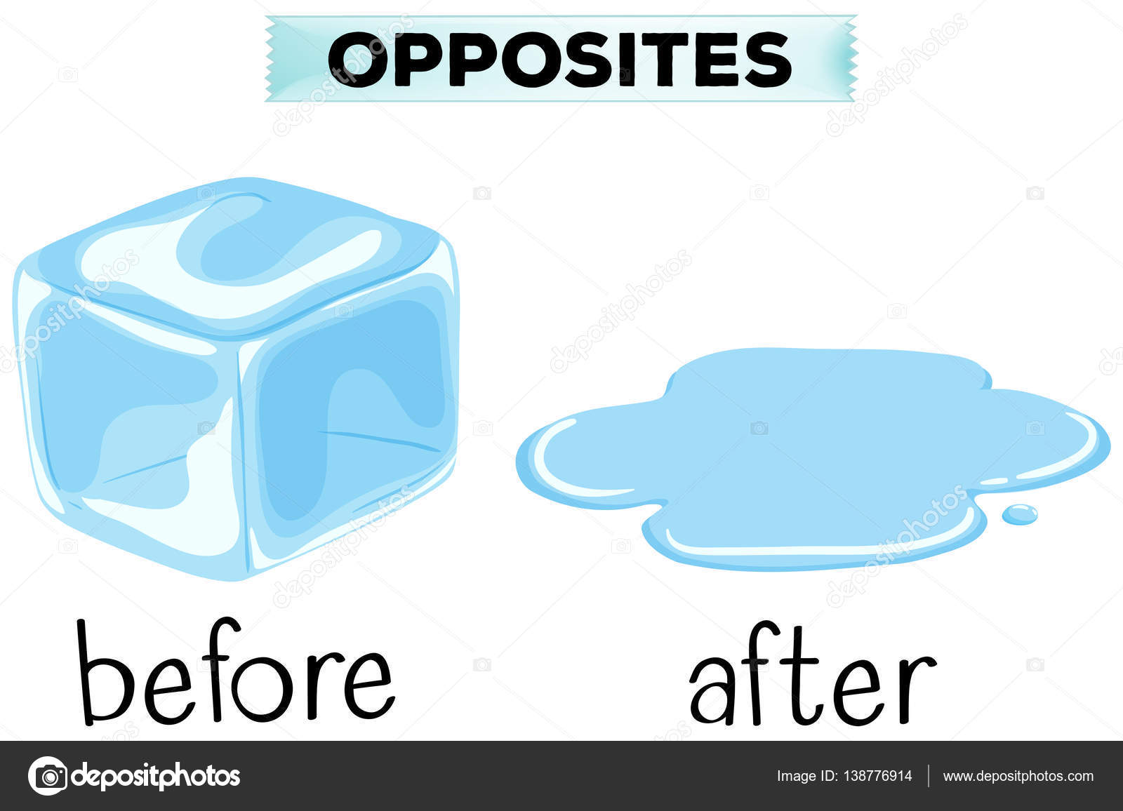 Opposite words for before and after — Stock Vector © blueringmedia ...