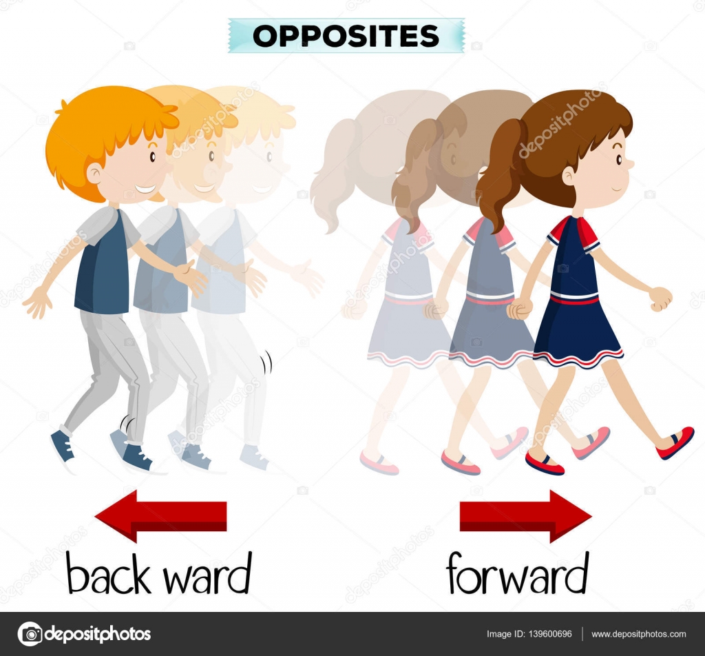 Opposite words for backward and forward Stock Vector by ©blueringmedia ...