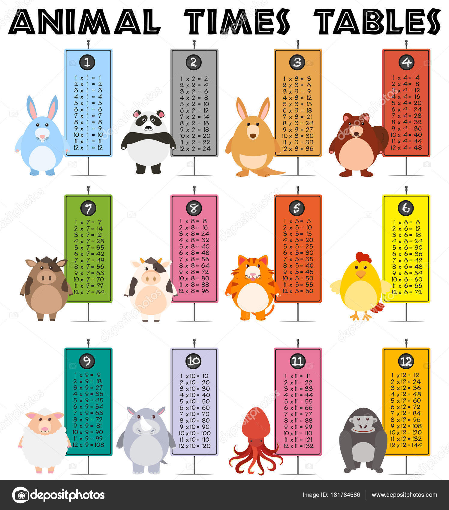 Animal times table on white background Stock Vector Image by ...