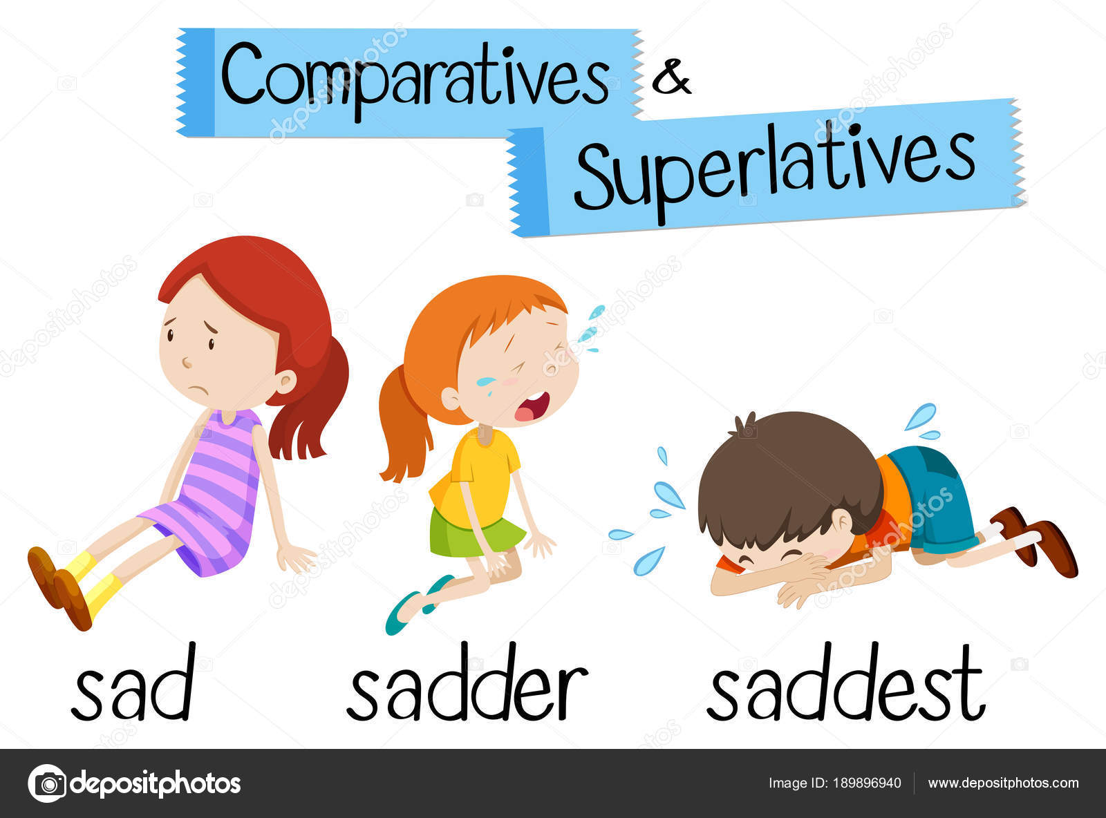 English grammar for comparatives and superlatives with word sad Stock ...