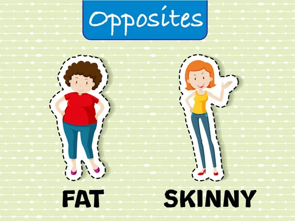 7,622,624 Types of obesity Vector Images | Depositphotos