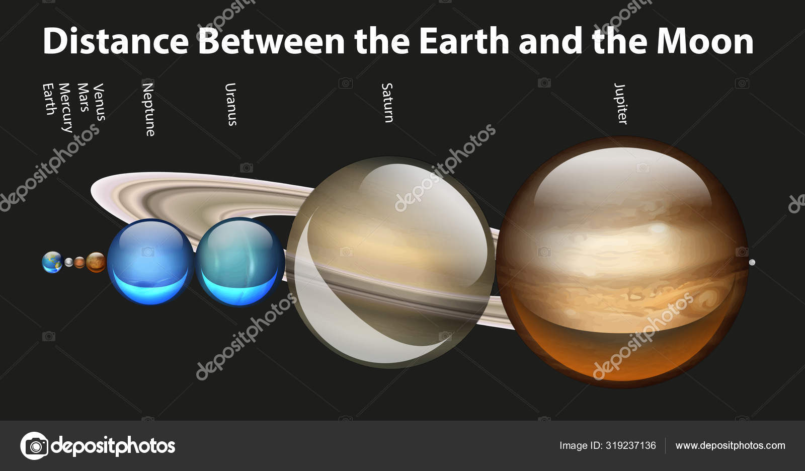 Diagram showing distance between earth and moon Stock Vector Image by ...