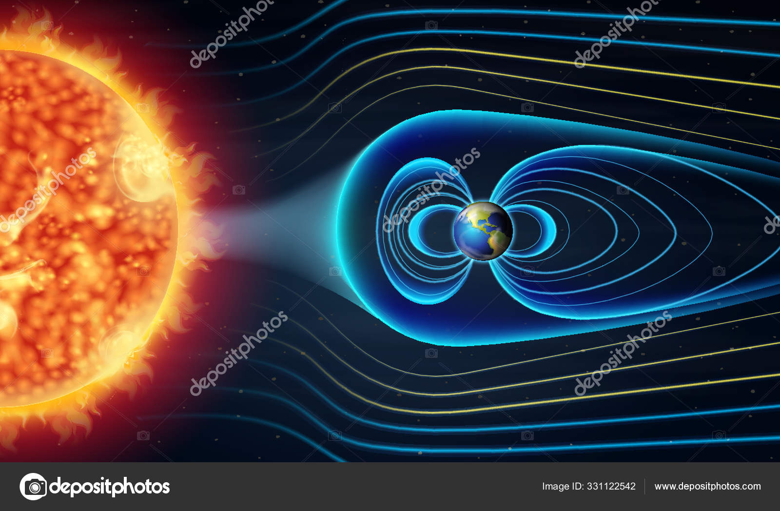 Diagram showing hot wave from the sun Stock Vector by ©blueringmedia ...