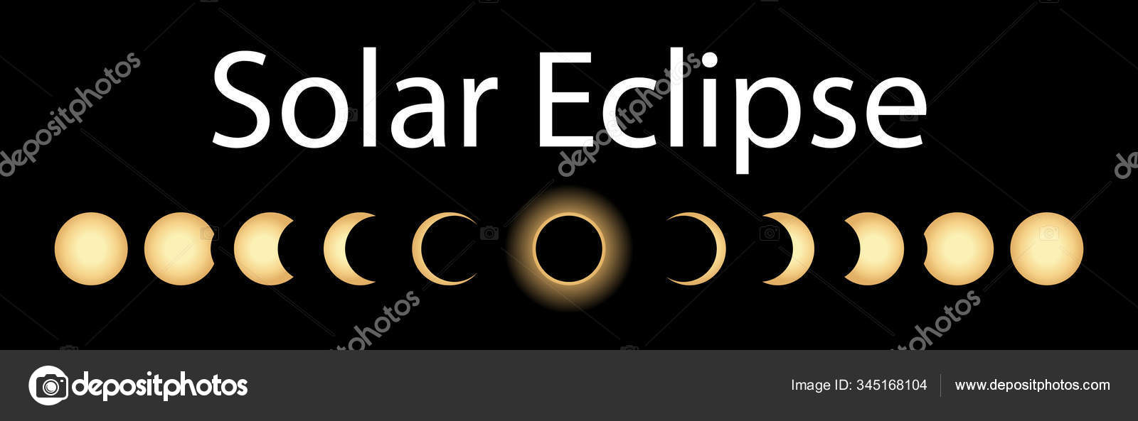 Diagram showing solar eclipse Stock-Vektorbild von ©blueringmedia 345168104