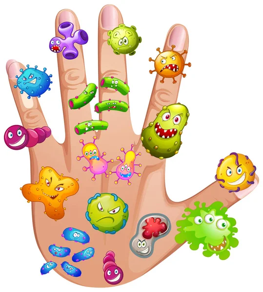 Germs On Hands Clipart