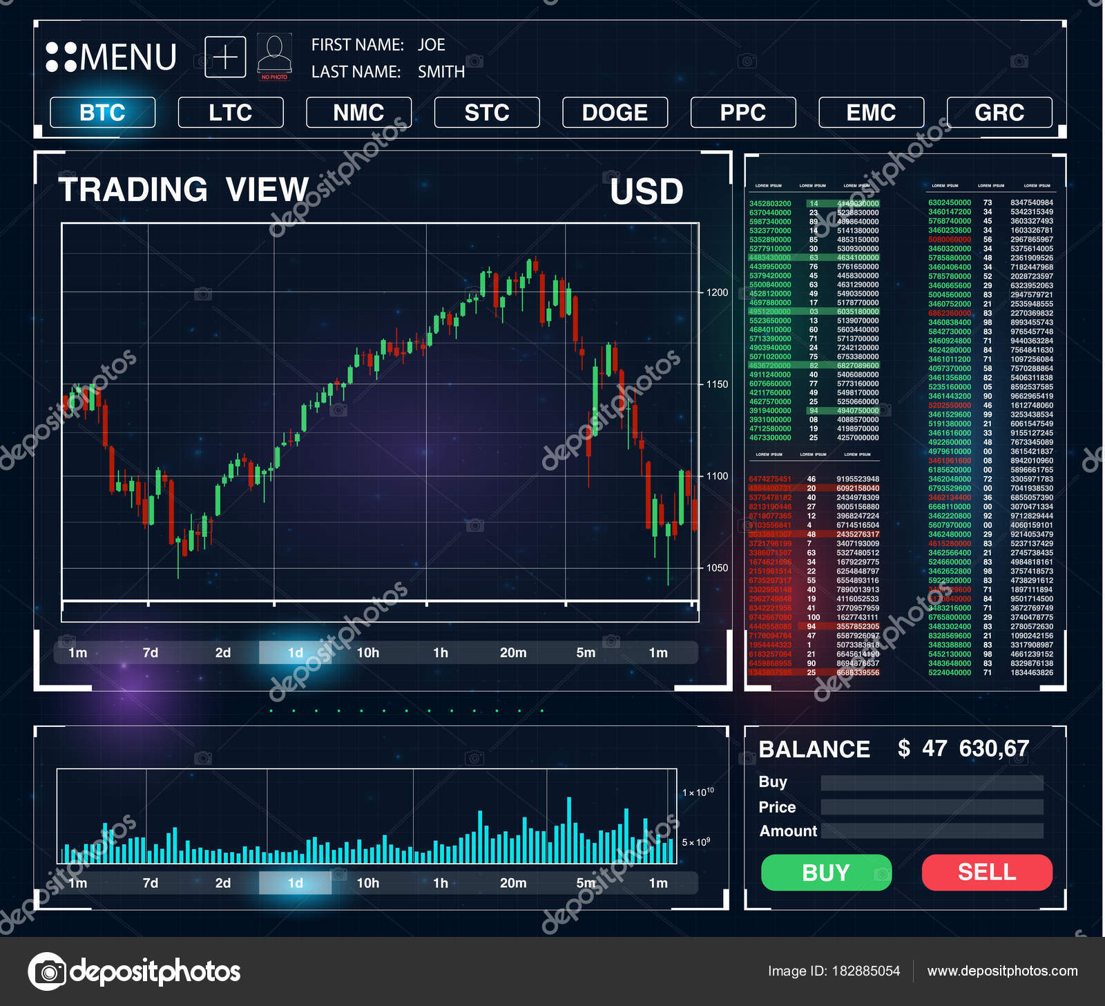Futuristic user interface for trading applications. Stock Vector by ...