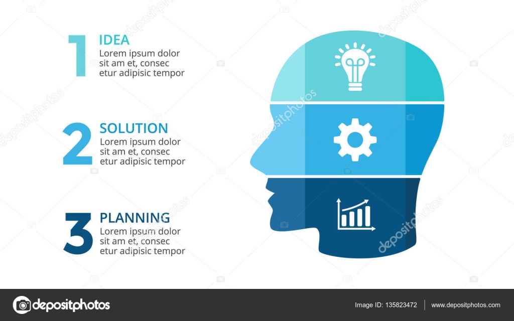 Infographic Brain Template