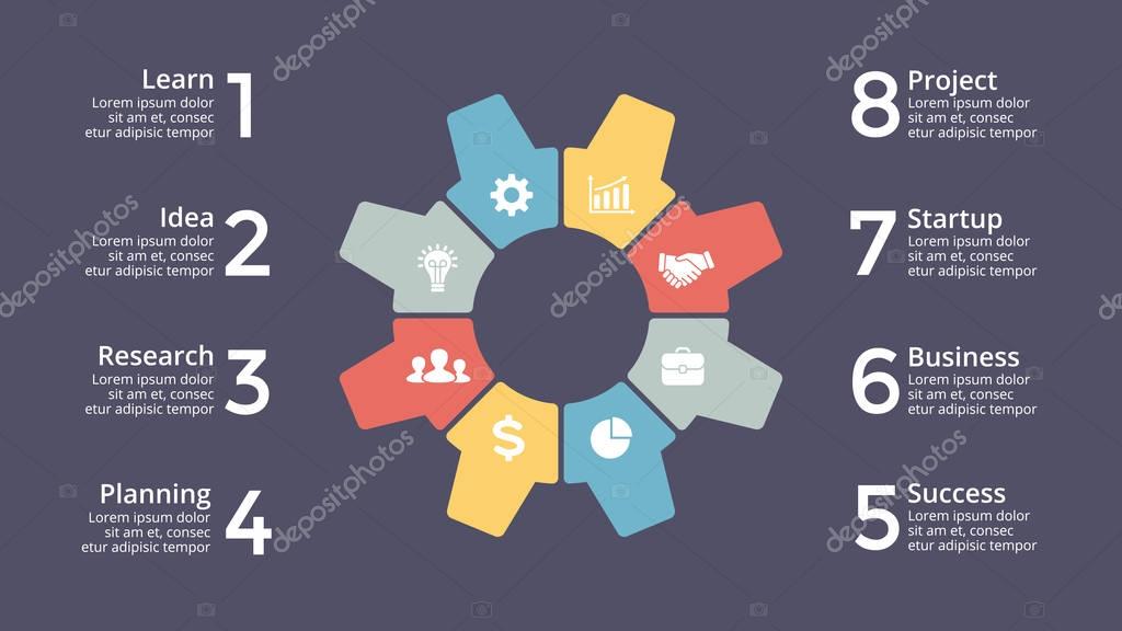 Infografía de engranajes de círculo vectorial, diagrama de ciclo ...