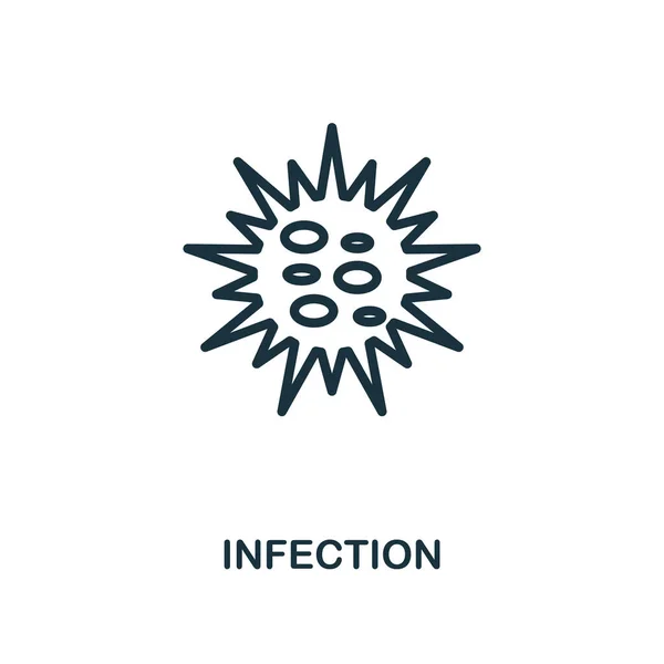 48,897,776 Infections Vector Images | Depositphotos