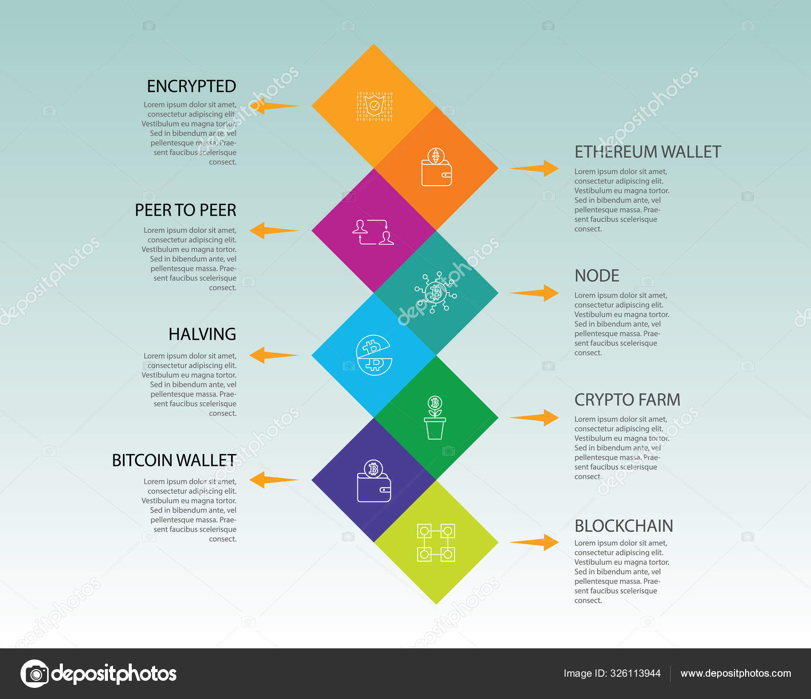 Crypto Currency Infographics design. Timeline concept include ...
