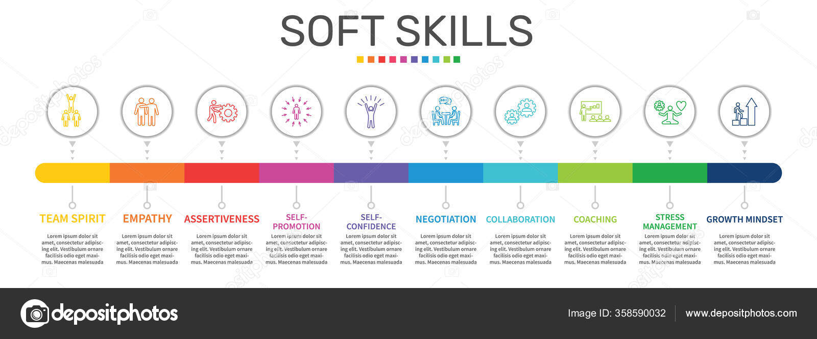 Soft Skills Infographics Vector Design Timeline Concept Include Team ...