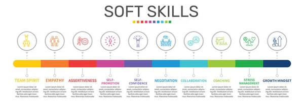 Soft Skills Infografías diseño vectorial. El concepto de línea de ...