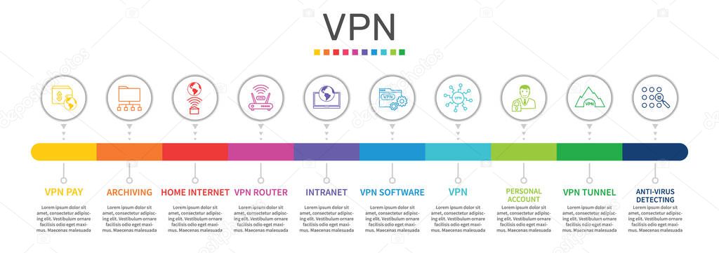 105 Infographics vpn Vector Images, Infographics vpn Illustrations ...