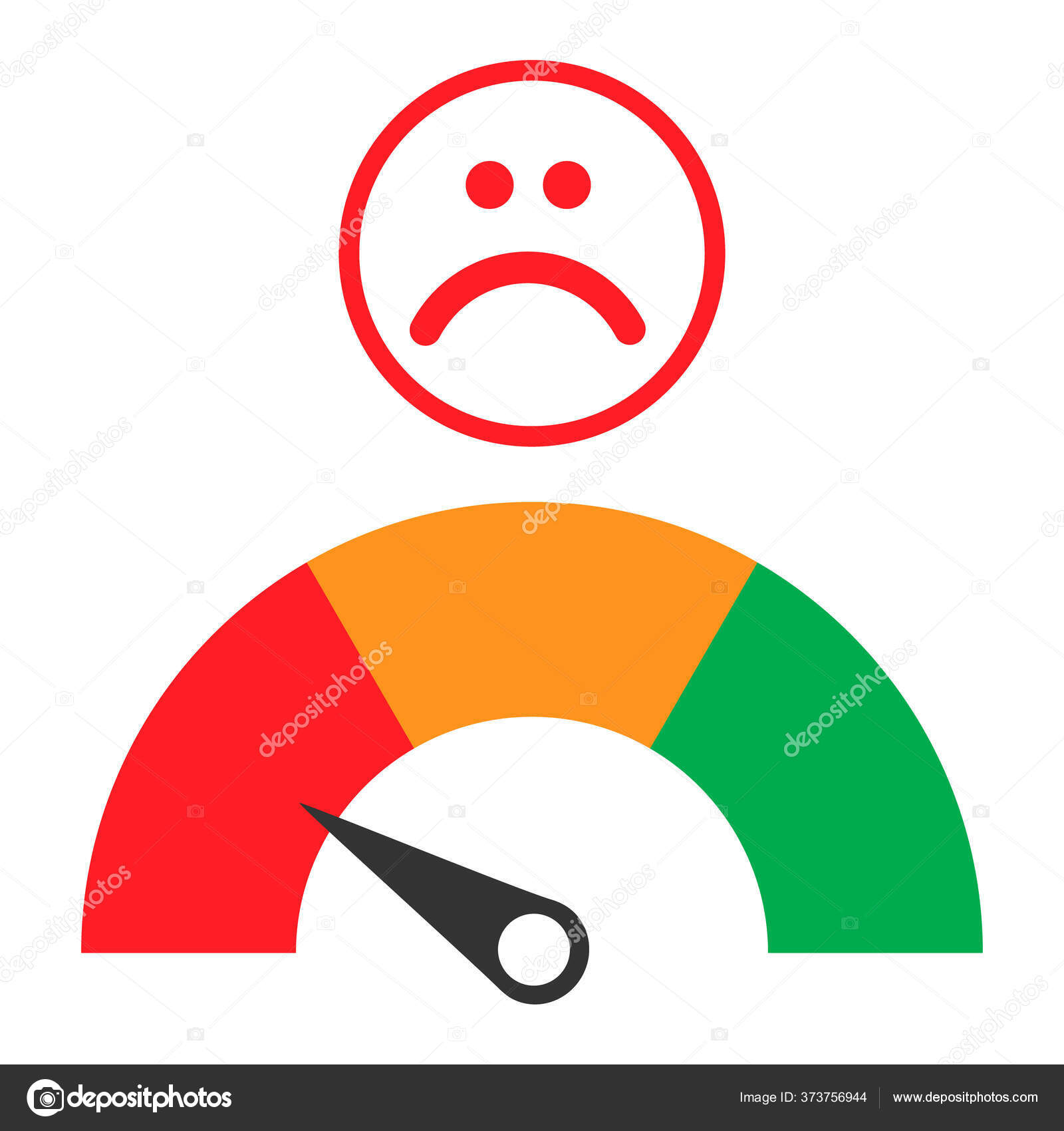 Icono Del Cliente Malas Emociones Contador Satisfacción Con Diferentes ...