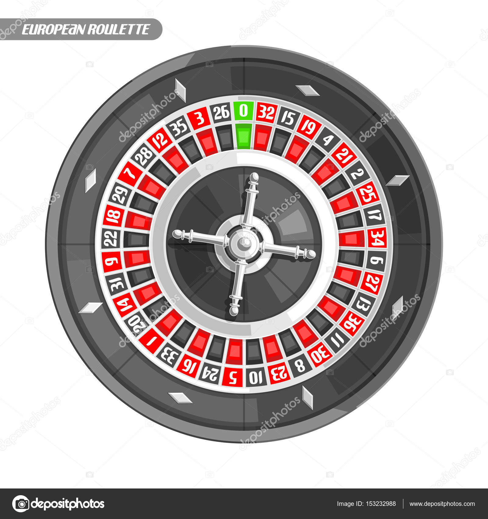 Ilustración vectorial de la ruleta Vector de stock por ©mihmihmal 153232988