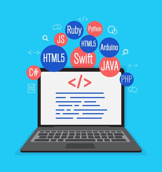 Programming Languages Banner Coding Flat Illustration Concept Stock Vector Image By ©danielala