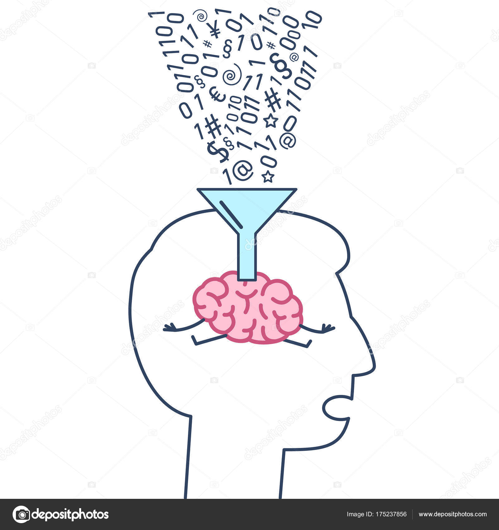 Rain in human head filling with funne Stock Vector by ©HonzaHruby 175237856