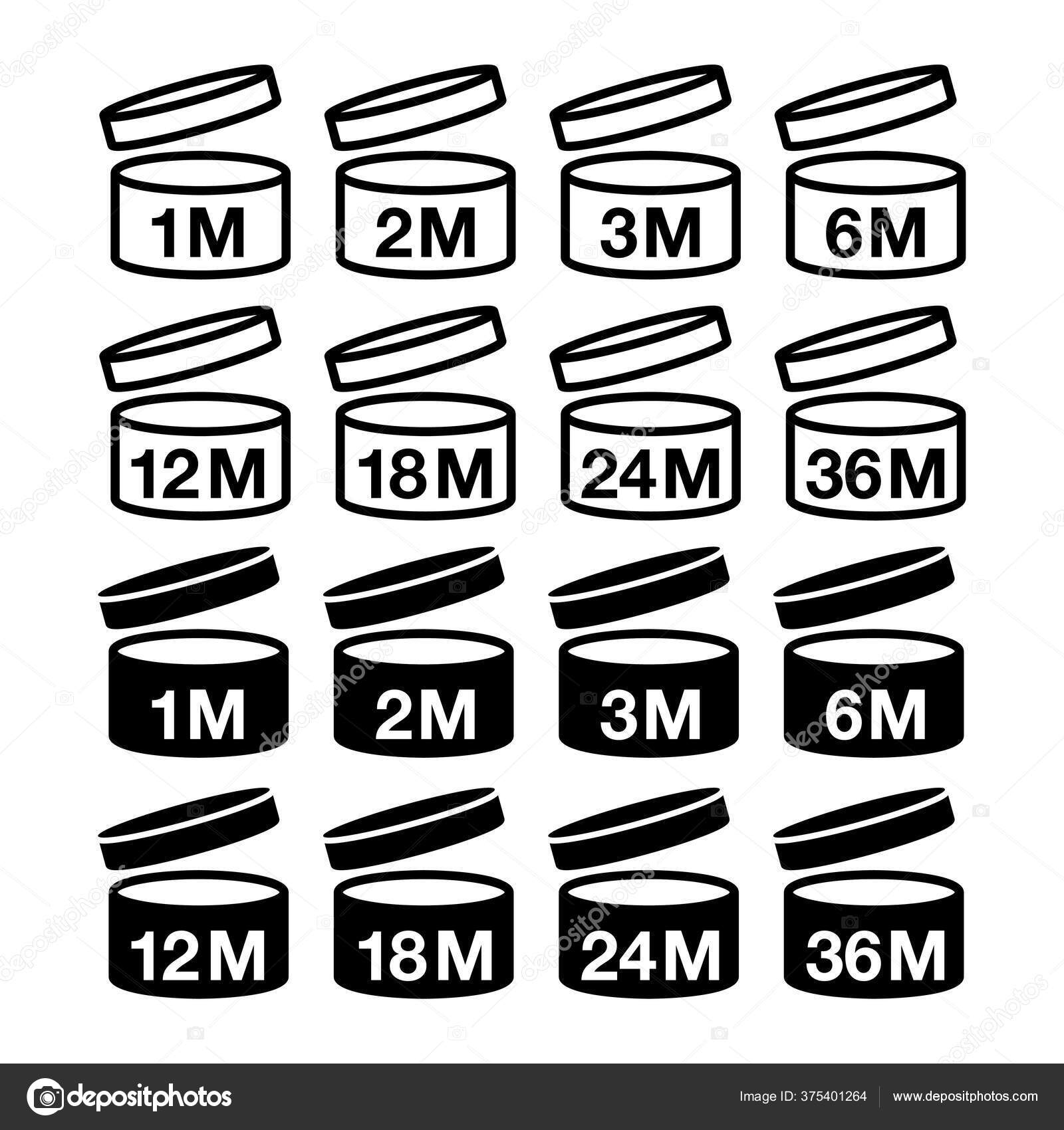 Expiration Date Product Opening Symbols Shelf Life Sign Label Product ...