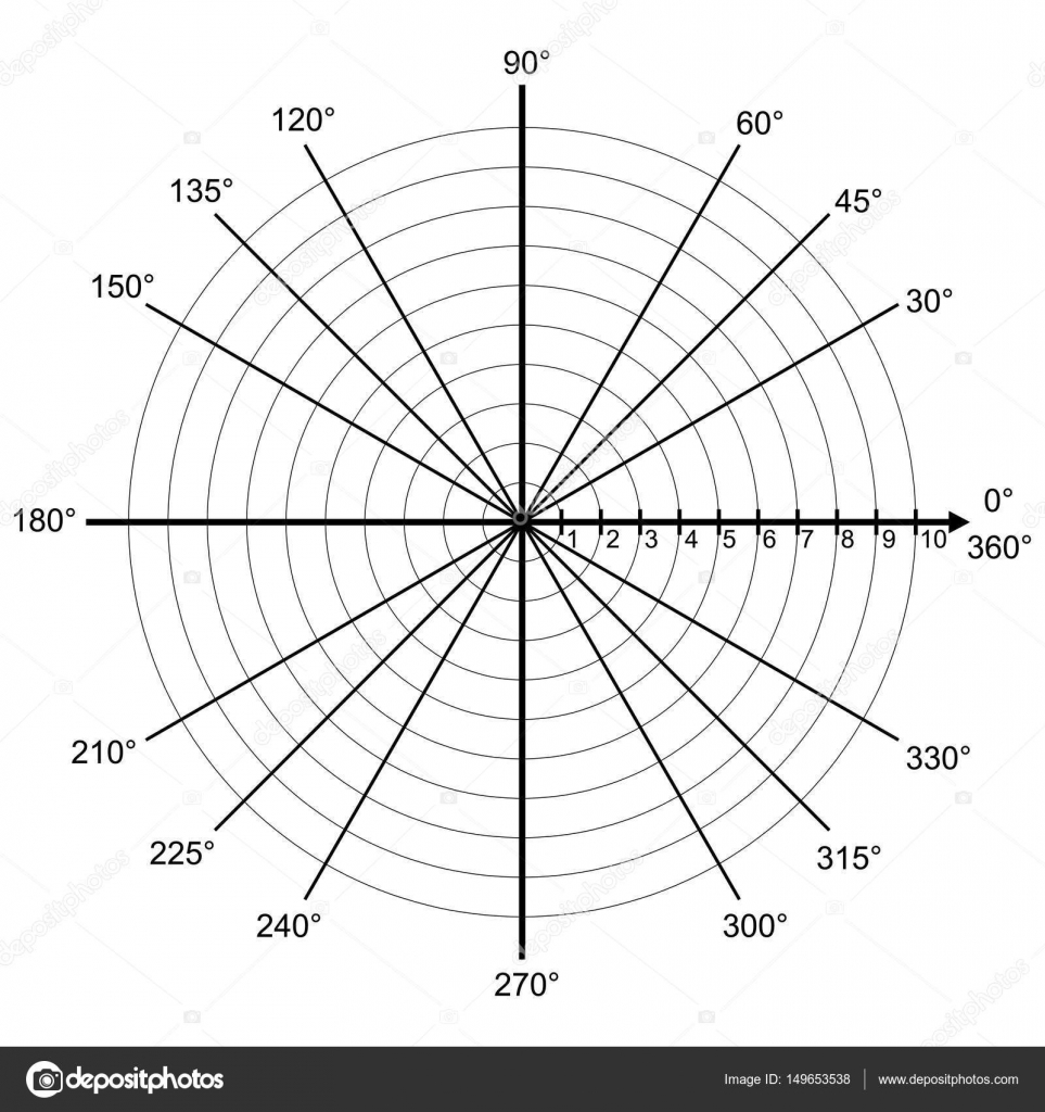 Blank Polar Graph Paper - protractor - Pie Chart vector ⬇ Vector Image ...